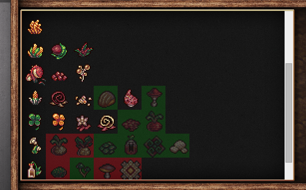 GitHub - Hamusutaa/cookie-garden-progress: Cookie Clicker plugin for ...